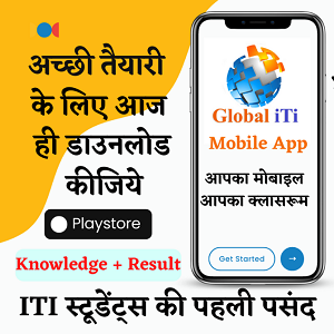 ITI Online Mock Test 2025 Free | Global ITi